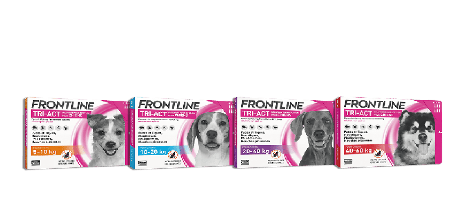 FRONTLINE TRI-ACT - M.C.I. Santé Animale